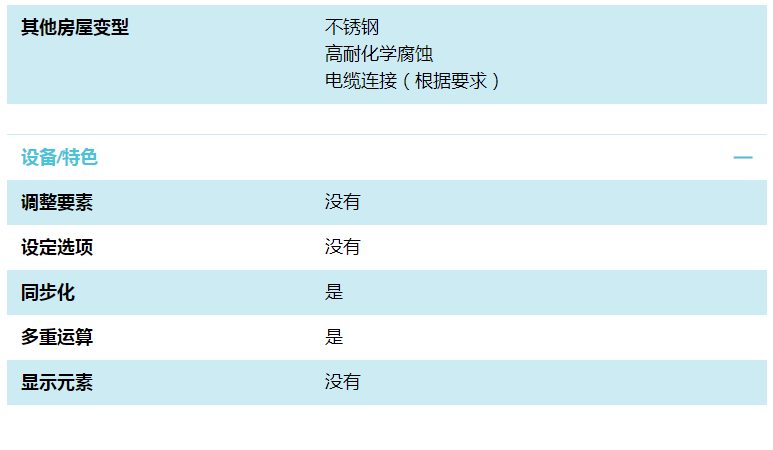 超声波传感器，microsonic 超声波传感器，wms-35/RT，工业品采购平台。