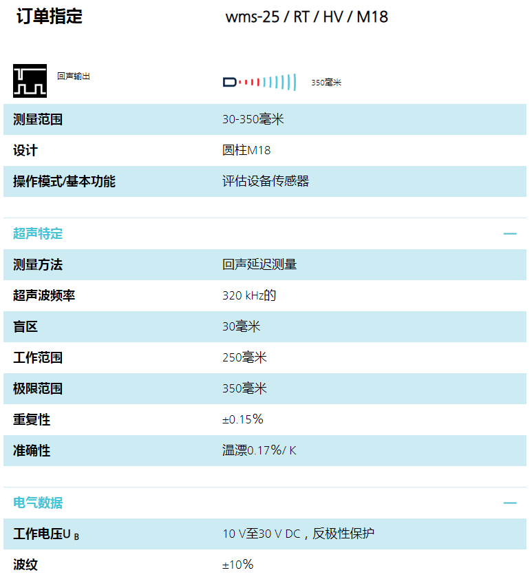 超声波传感器，microsonic 超声波传感器，wms-25/RT/HV/M18，工业品采购平台。