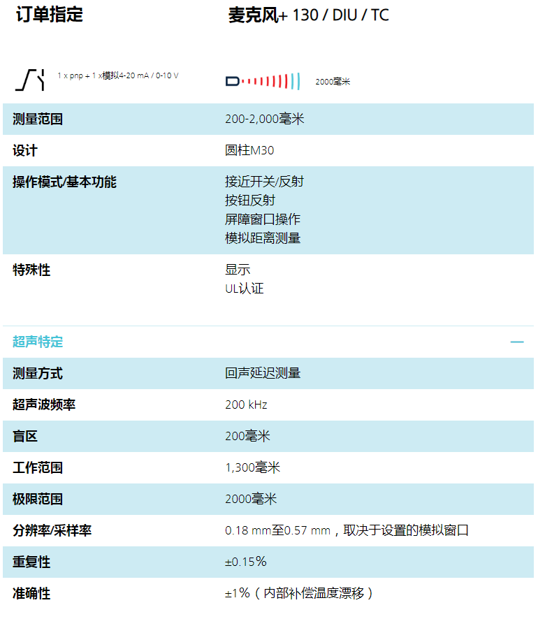 超声波传感器，microsonic 超声波传感器，mic+130/DIU/TC，工业品采购平台。